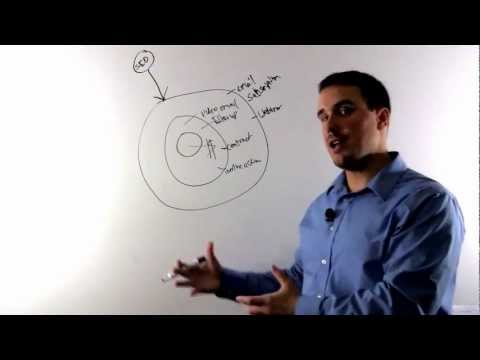 Inside-out Strategy: how to regulate strategic Inside-out Strategy ...
