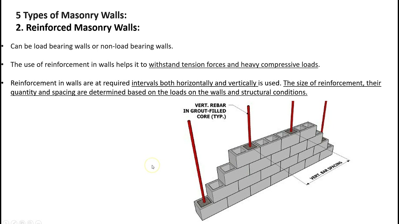 Presentation 8 1 Masonry II