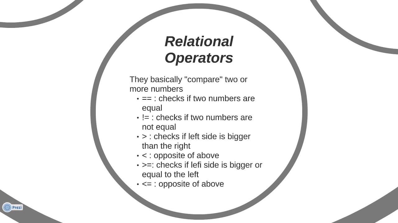 Java Programming Ep.  6 - Basic Operators