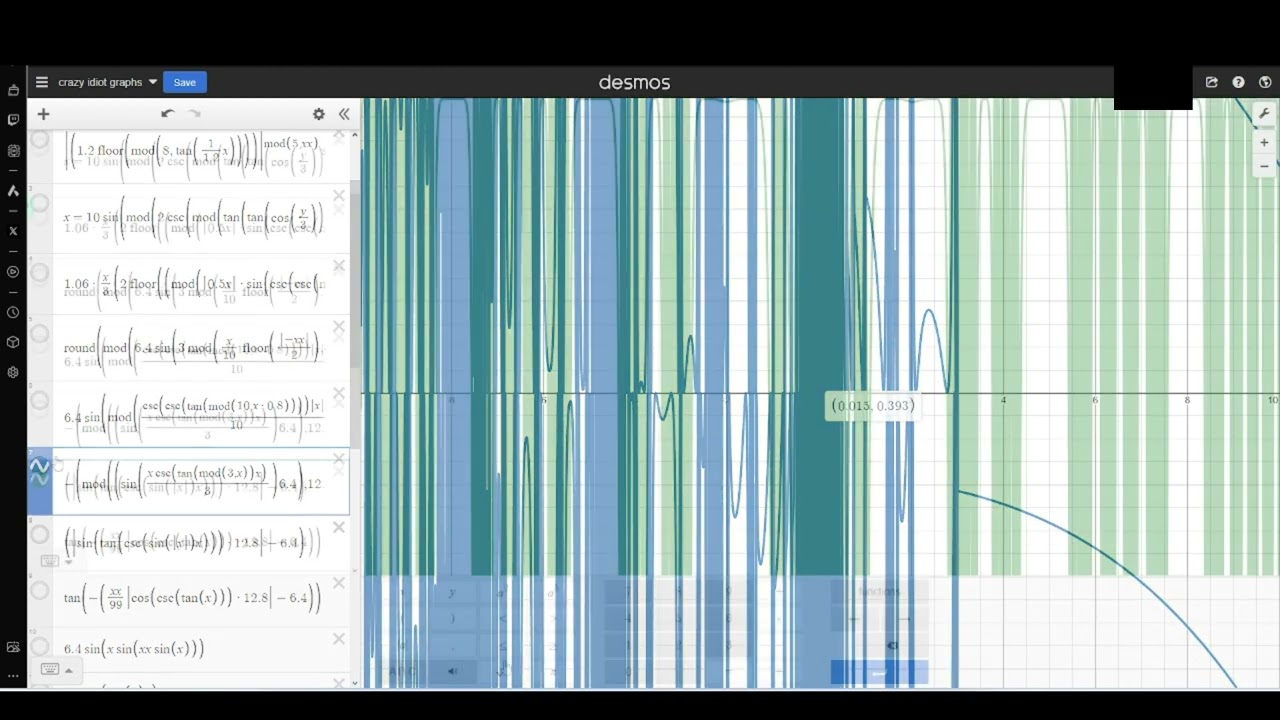 ACTUALLY cursed desmos graphs (part2)