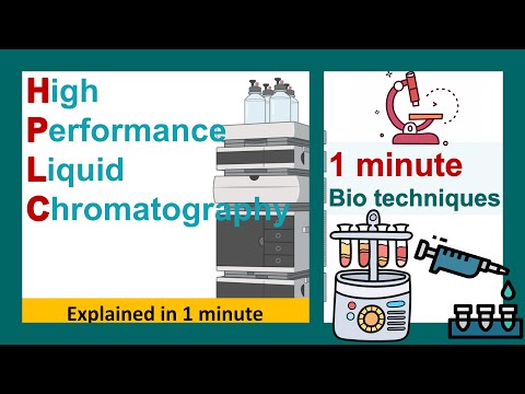 HPLC in 1 minutes | What is HPLC ? | Biotechniques in 1 minute