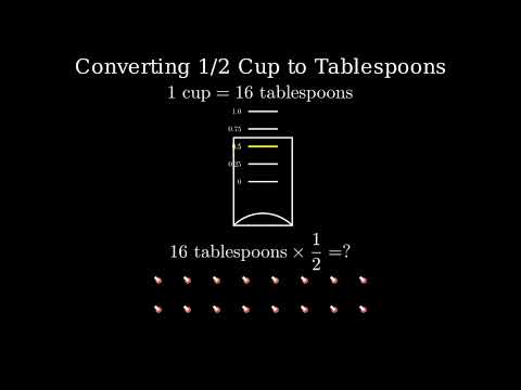 How Many Tablespoons are in One Half (1/2) Cup?