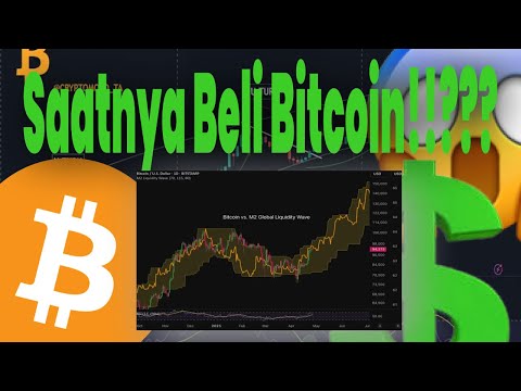 Analisa Harga Bitcoin Hari Ini - Dunia Semakin Damai π₯ββππππ
