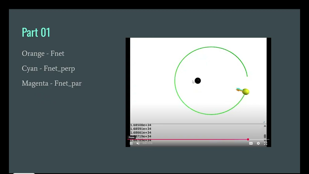 Georgia Tech | PHYS 2211 | Lab 3  |  Black Hole and Orbits