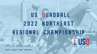 US Quadball Inc - GuideStar Profile