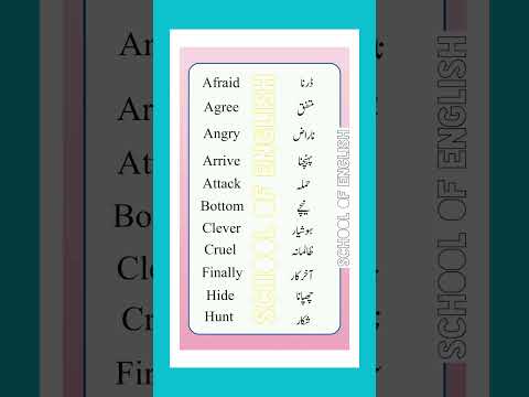 "English Words for Job Interviews with Urdu Meaning | Speak Professionally!"(Lesson#240)