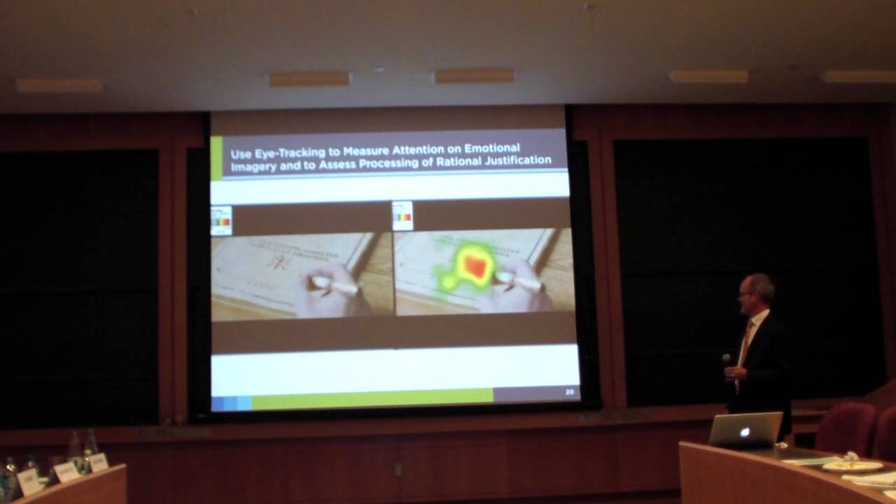 Measuring Emotions & Attention in Your Ads with Eye Tracking Studies