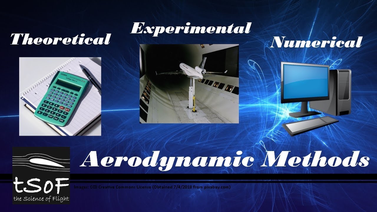 Aerodynamic Methods (Theoretical vs Experimental vs Numerical)
