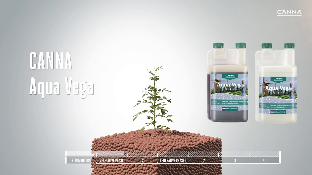 (US) CANNA Aqua Vega