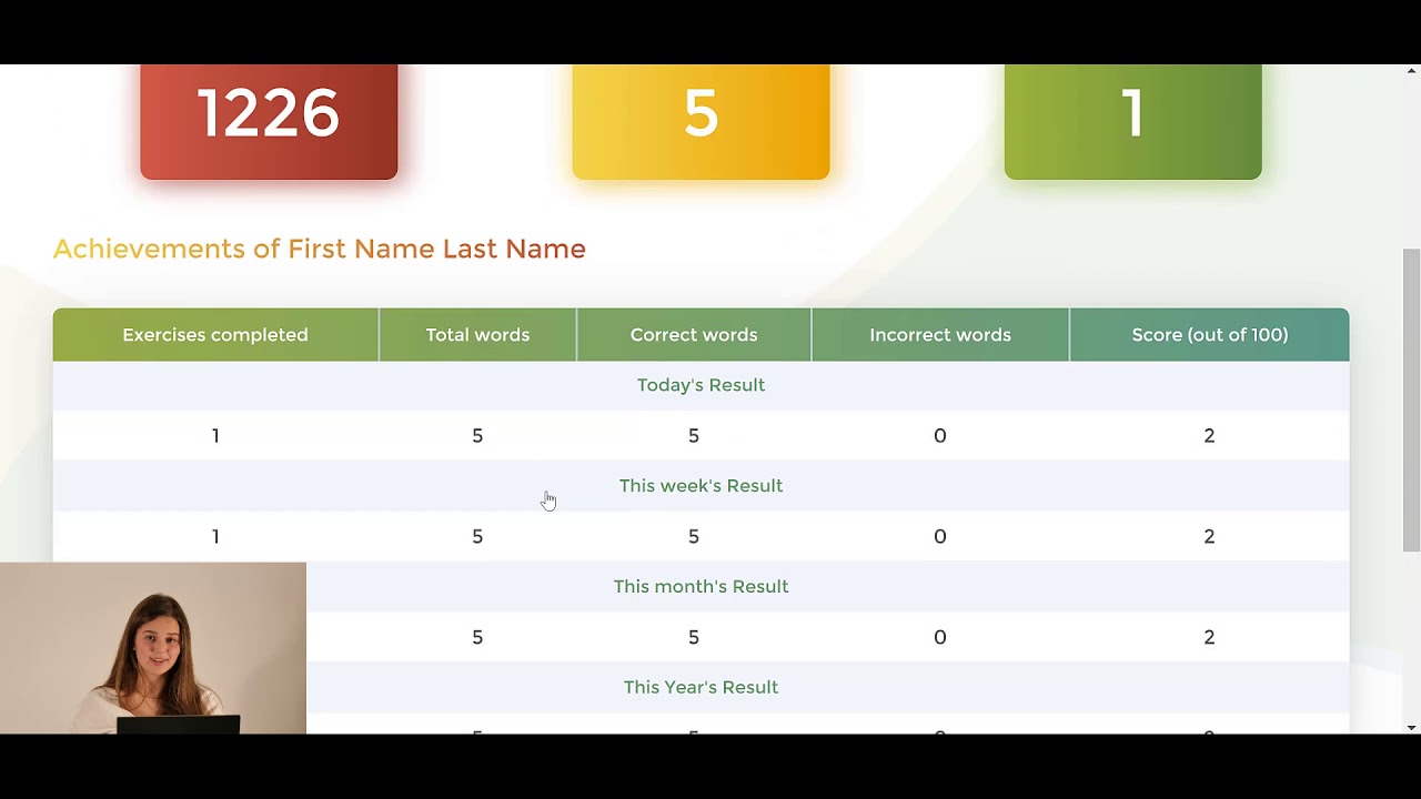 SpellQuiz - Tutorial for Teachers