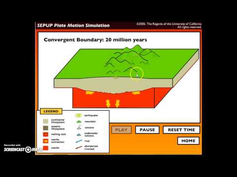 Convergent Plate Boundaries - Continental & Oceanic