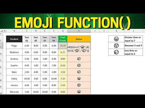 How to Use Emojis into Excel Function | Practical Example 😀😐😥