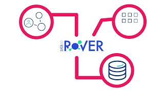 Datavid Reviews | View Portfolios | DesignRush