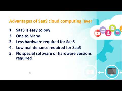 Software as a Service Layer in Cloud Computing