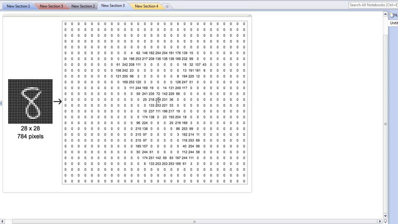 What is grey scale image |Convolutional Neural Networks