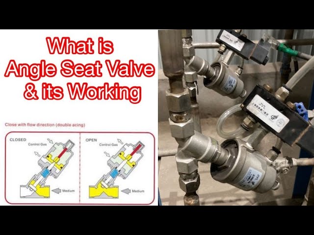 Control Valves - Uflow Y Type Angle Seat Value Trader - Retailer from ...