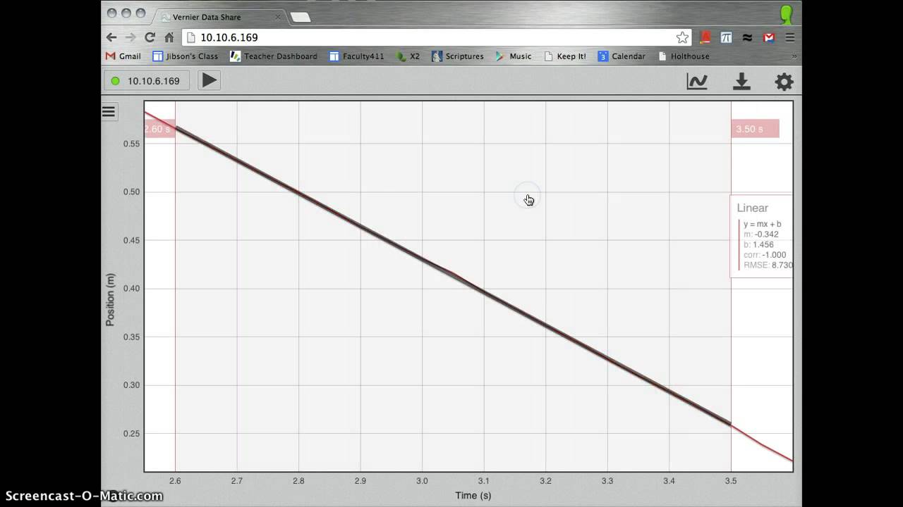 Using Data from Vernier Motion Sensor and LabQuest