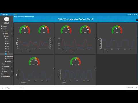 Infrastructure Monitoring Solutions in India