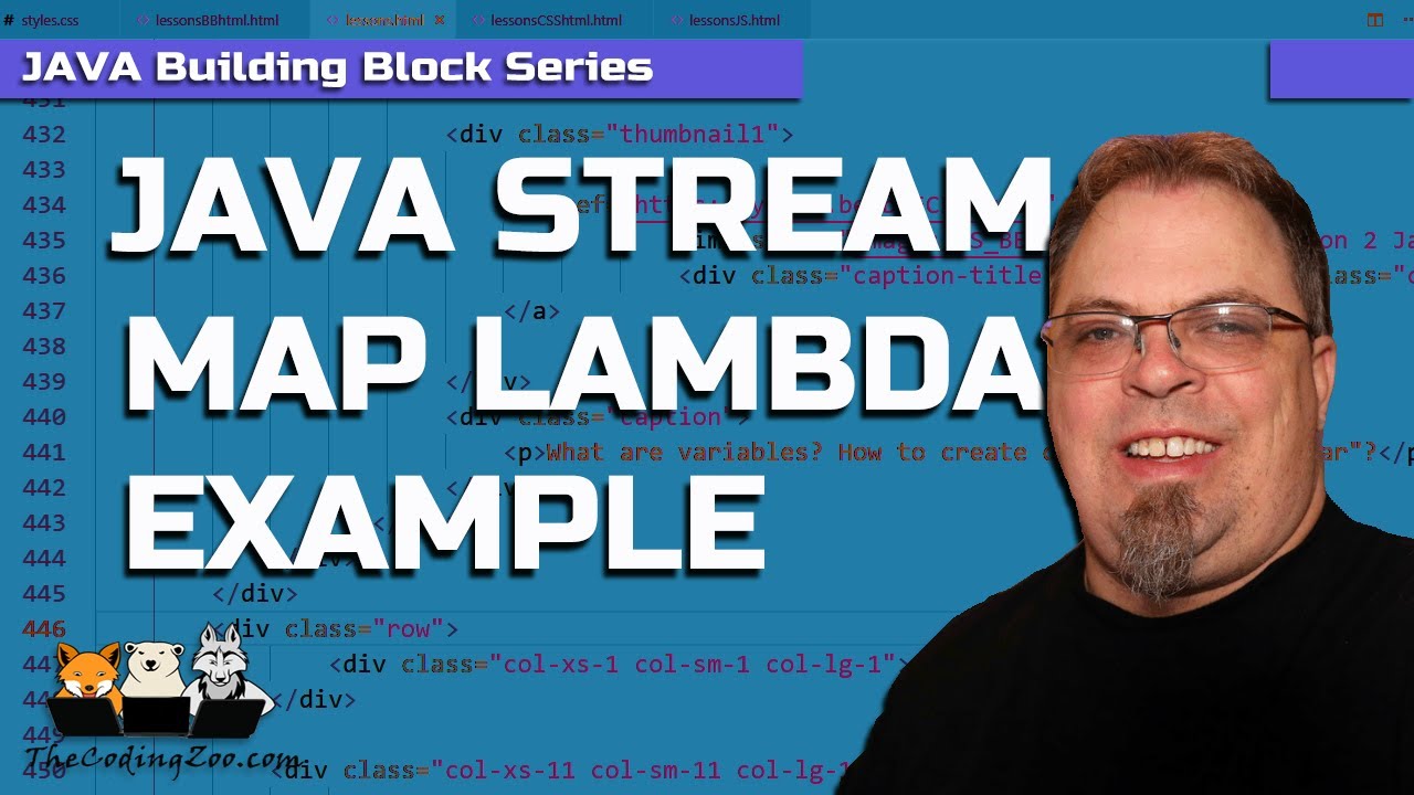 Java Stream Map Example