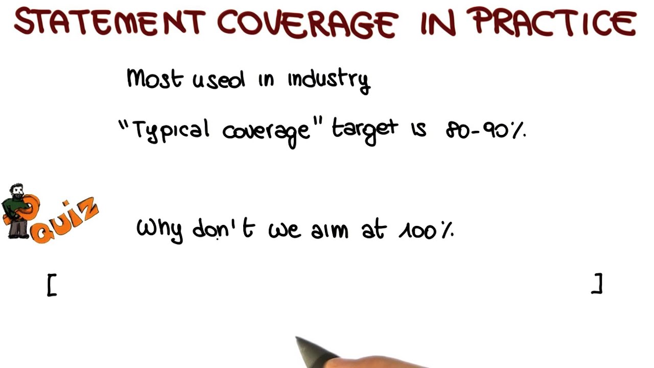 Statement Coverage Quiz Solution - Georgia Tech - Software Development Process