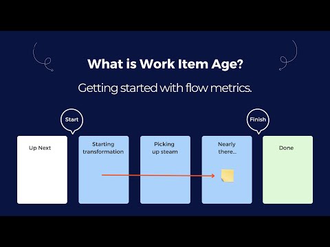 What is Work Item Age? Getting started with flow metrics