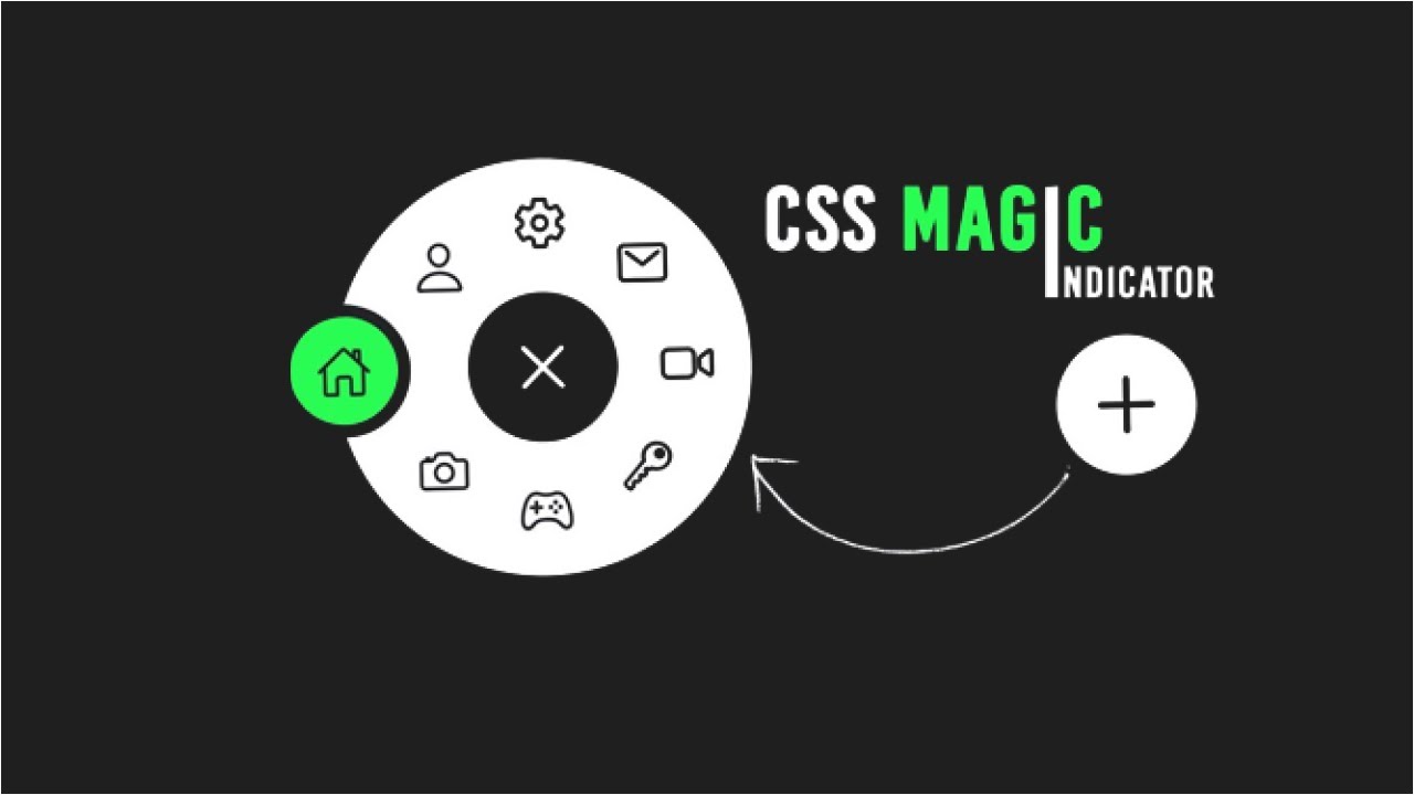 Animated Circular Menu Magic Indicator | Using Html CSS & Javascript @code_clear9390