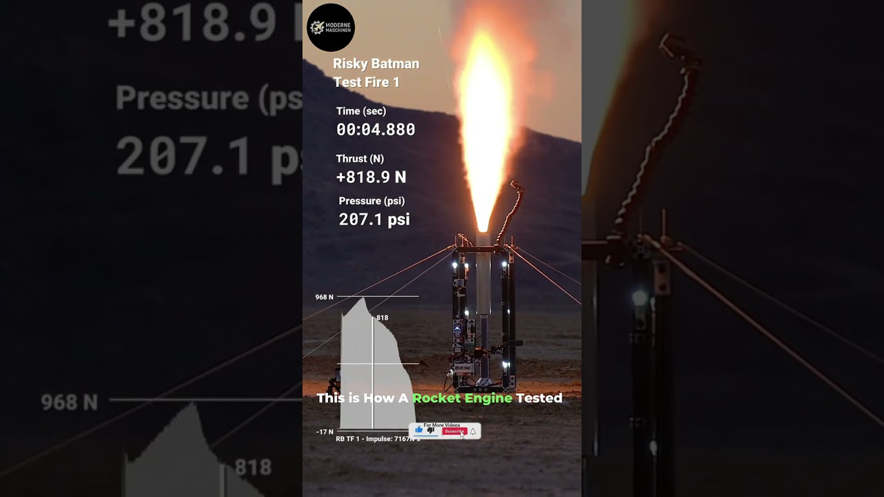 How Rocket Engines Are Tested 🚀 Incredible Aerospace Engineering #engineering