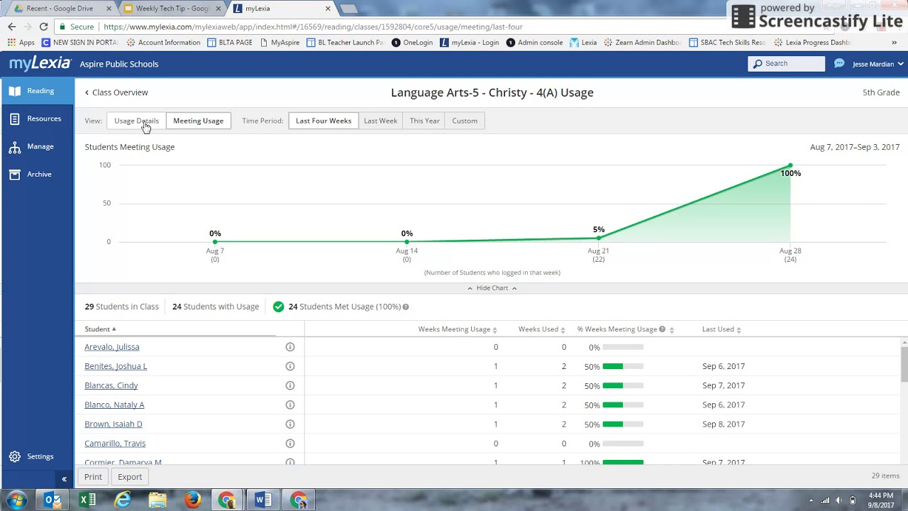 Lexia Usage Reports