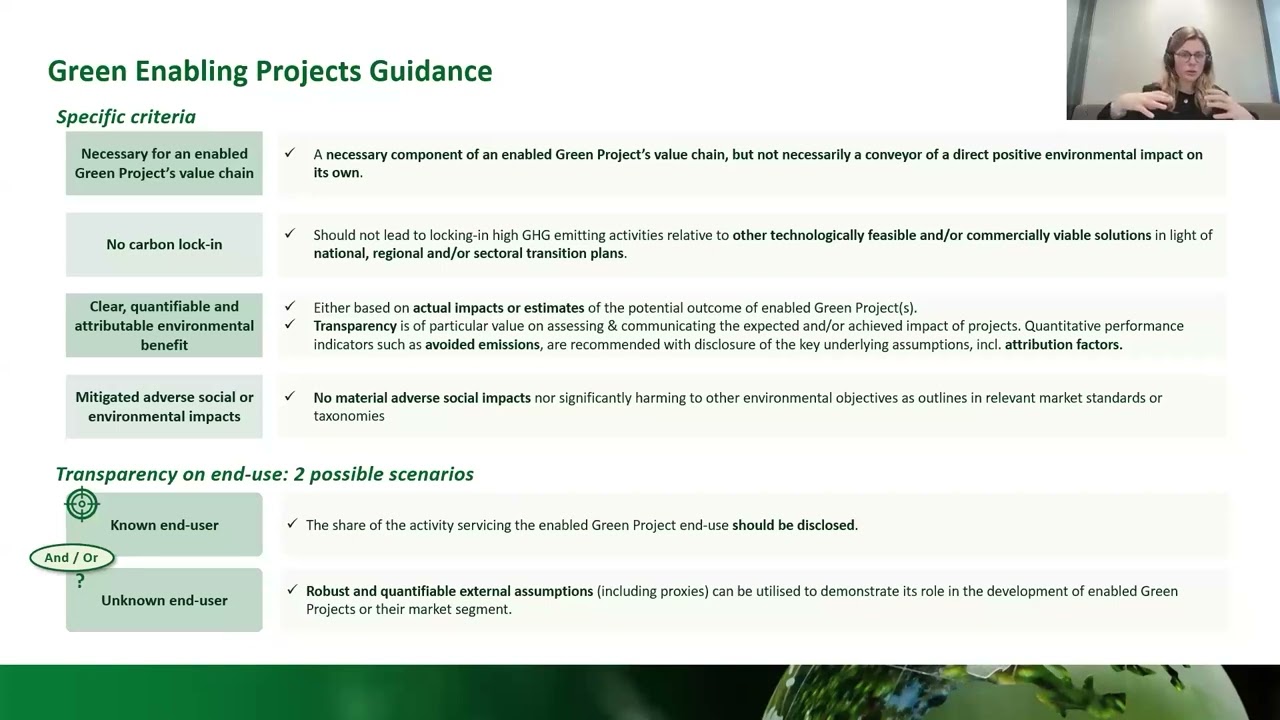 ICMA Webinar: Harnessing Green Enabling: Real-World Applications and Investment Insights