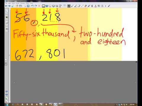 writing numbers as words