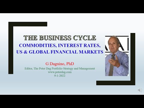 THE US AND GLOBAL BUSINESS CYCLE