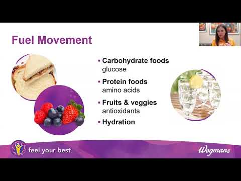 Healthy Eating Overview (Recording of 4/22 Live Class)
