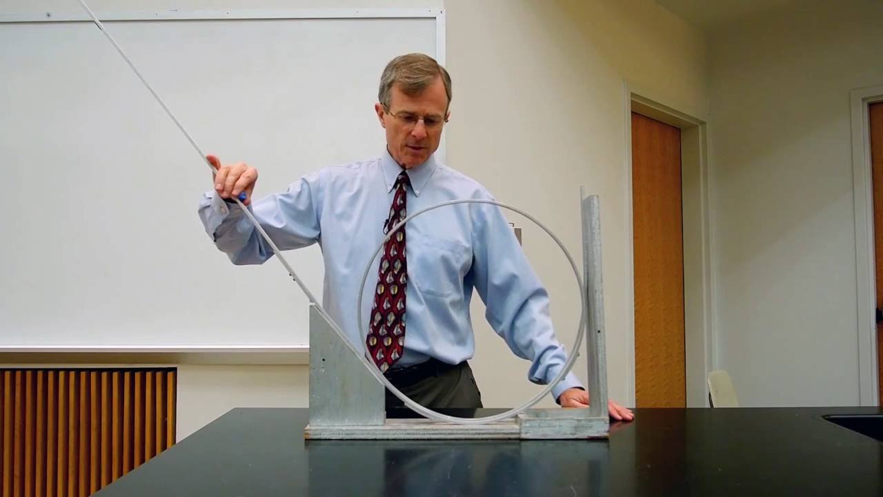 Dynamics Demo: Loop the Loop