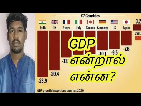 GDP Explained ? தமிழ் Gross Domestic Product | AA Tech Tamil