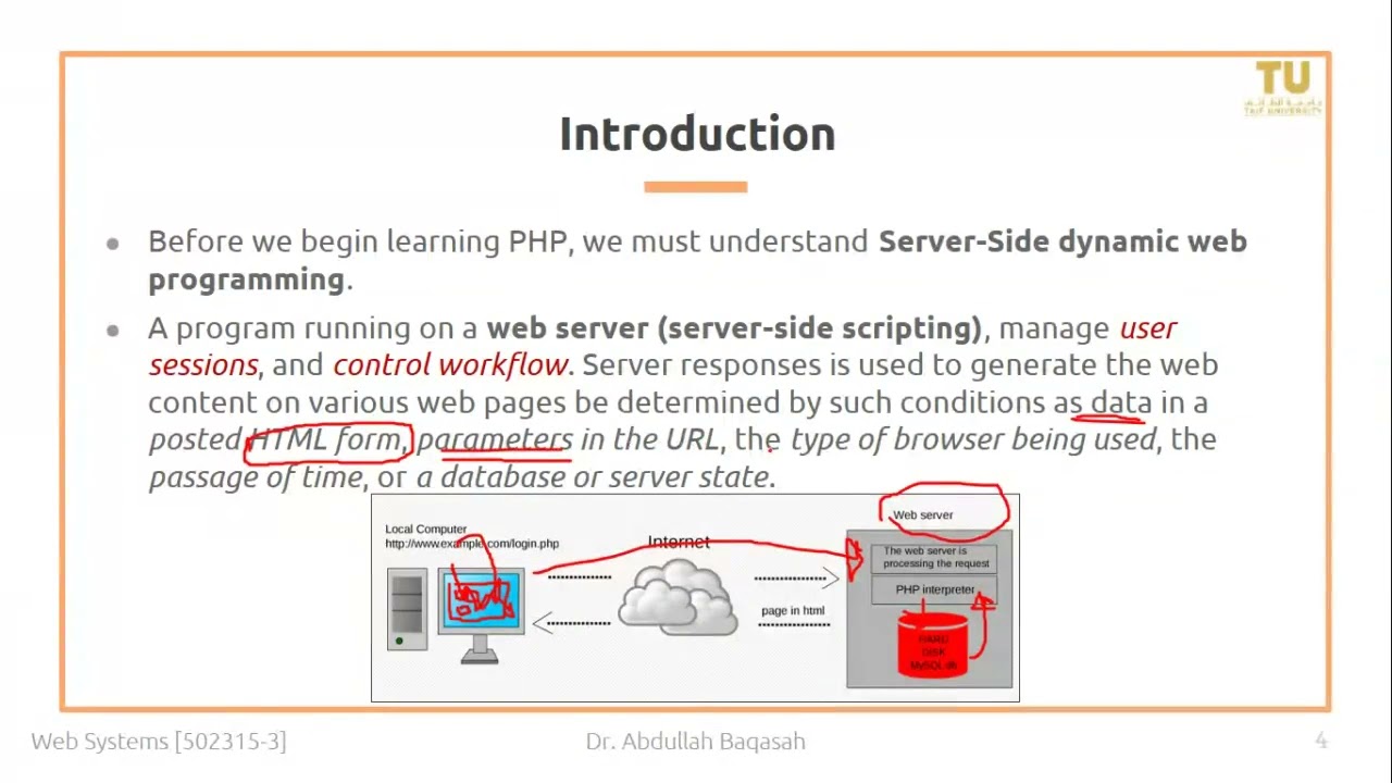 PHP Basics Part01