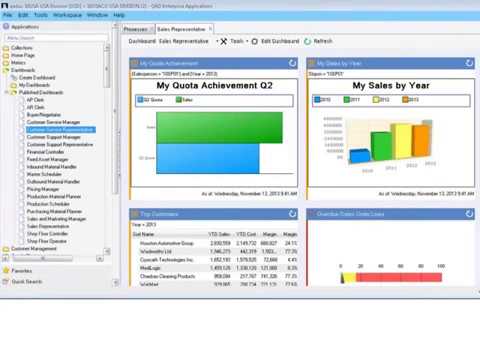 QAD ERP | Usability Dashboard | Vinh Nguyen's house
