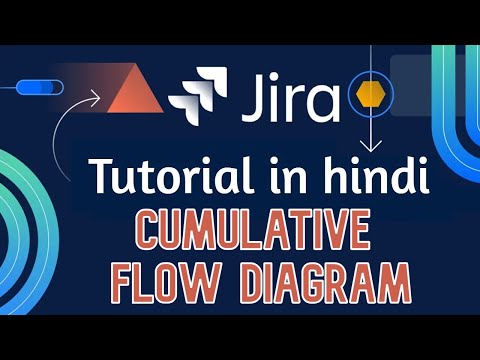 Jira tutorial in Hindi #27 cumulative flow diagram