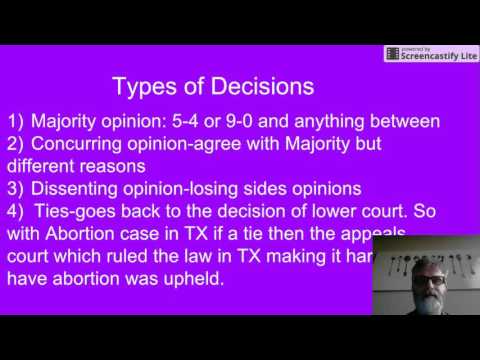 Types of Decisions