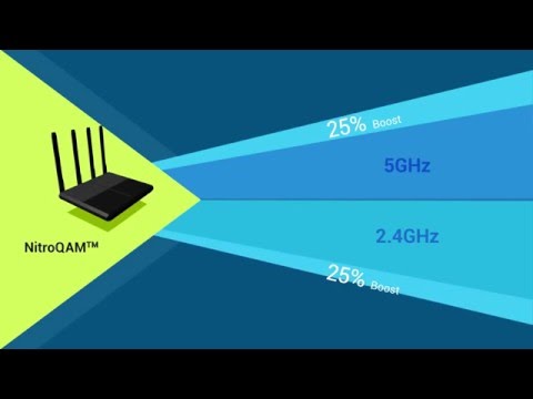 TP-Link Wi-Fi Routers | What are 4-Stream Routers with NitroQAM?
