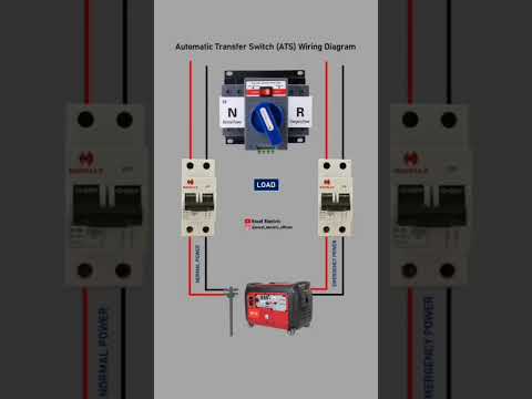 Automatic Transfer Switch Connection Diagram (ATS)