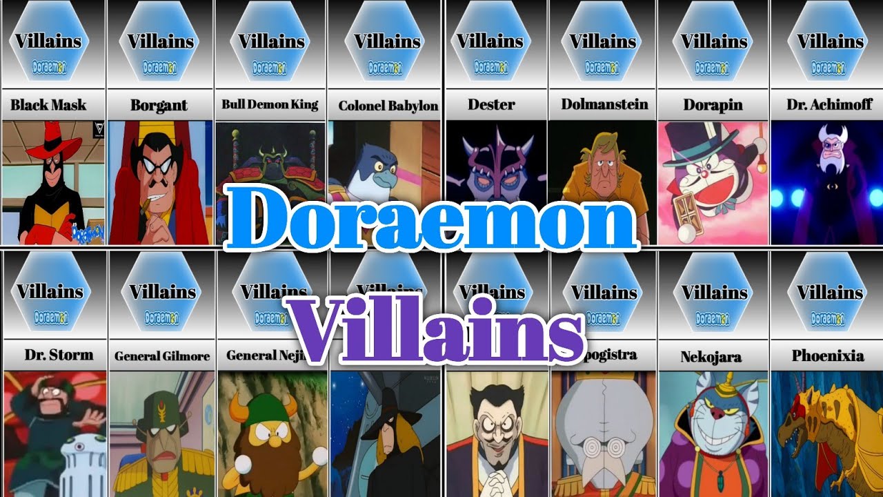 Doraemon All Villains List ||