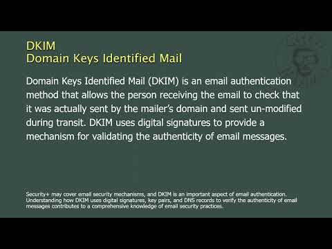 DKIM - Domain Keys Identified Mail