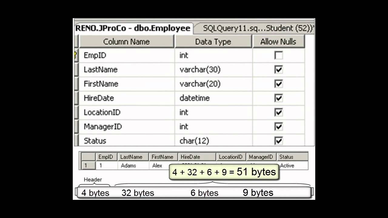 SQL 2012 Null Data Lab 3.2