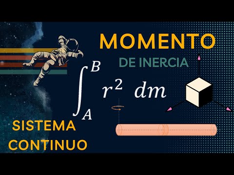 Momento de inercia: definición y ejercicio #momentodeinercia #inercia