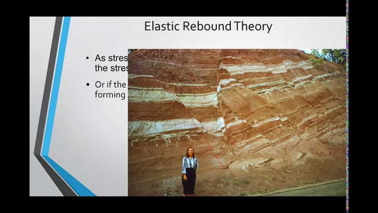 Geology Unit 5 Vcast 1