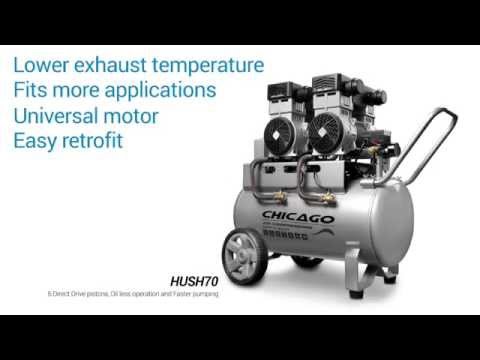Chicago Air HUSH100 Silenced 100L Air Compressor