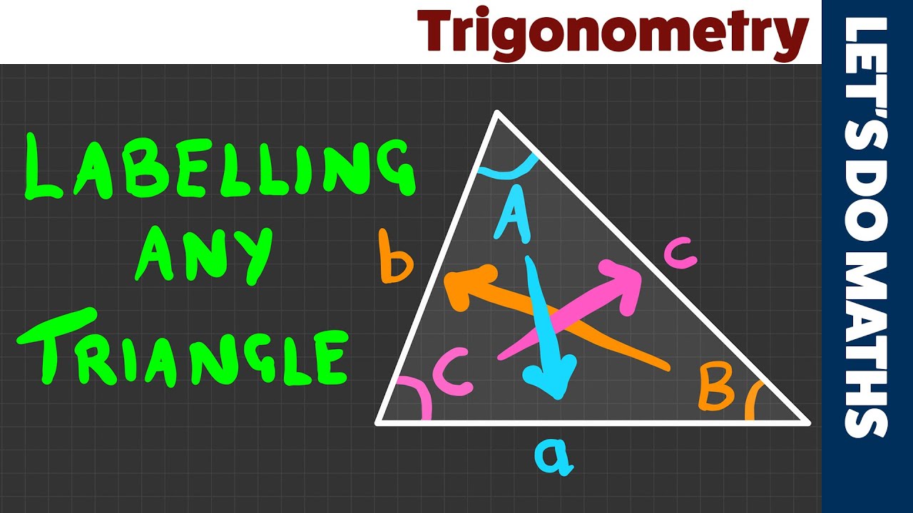 Labelling Triangles for Sine/Cosine Rule - Trigonometry