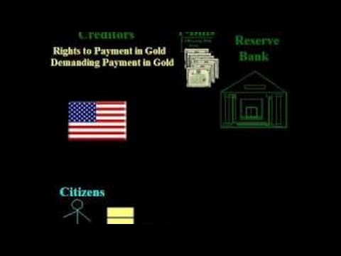 Federal Reserve Explained # 1 HJR 192 US Bankruptcy, UCC-1, 1099-OID