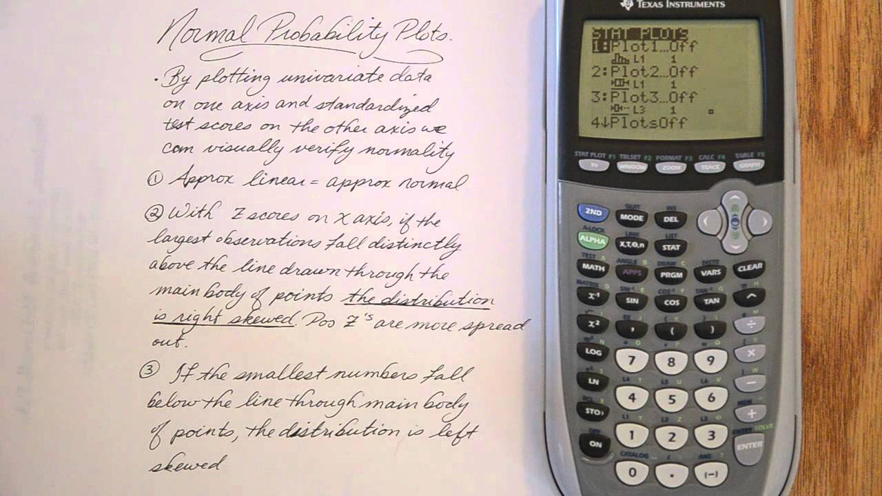 Normal Probability Plots & the TI-84