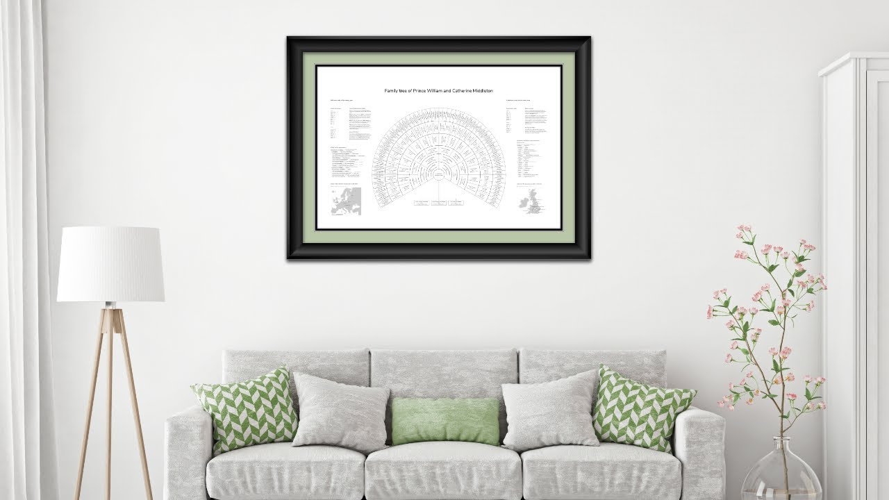 Create a Beautiful Family Tree with FamilyPDF